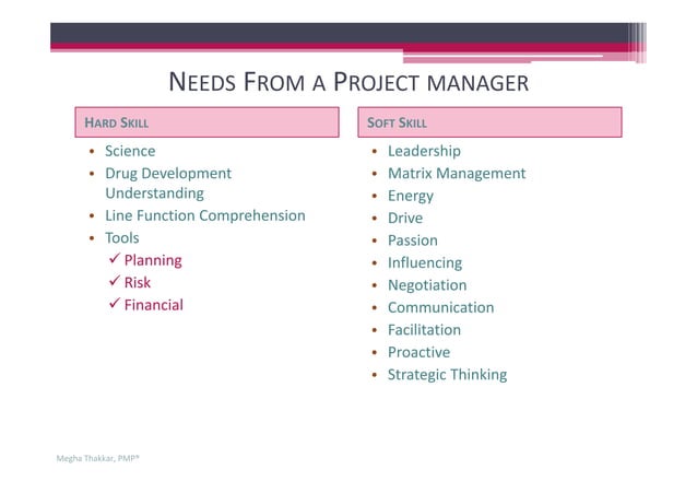 Project Management In Pharmaceutical Industry | PDF