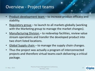Project management in Supply Chain | PPTX