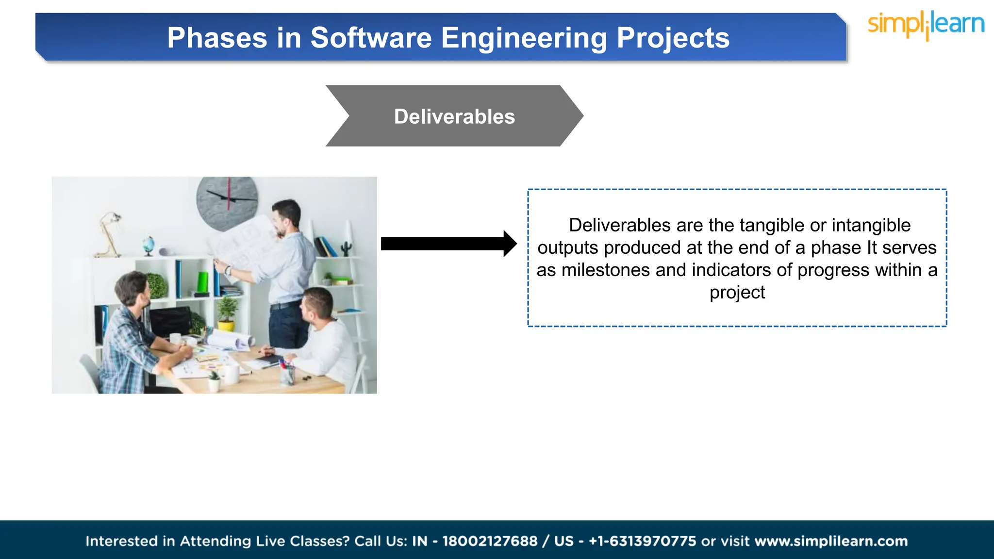 Introduction To Project Management In Software Engineering | Software ...