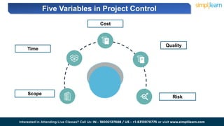 Introduction To Project Management In Software Engineering | Software ...