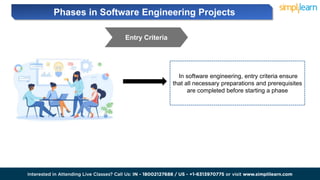 Introduction To Project Management In Software Engineering | Software ...