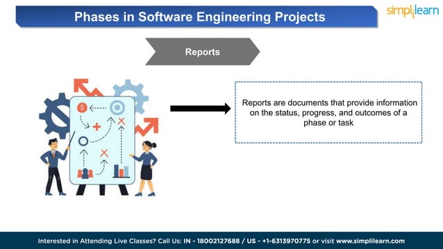Introduction To Project Management In Software Engineering | Software ...
