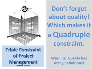 Project Management In The Age Of Web 2.0 | PPT