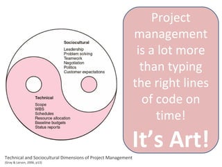 Project Management In The Age Of Web 2.0 | PPT