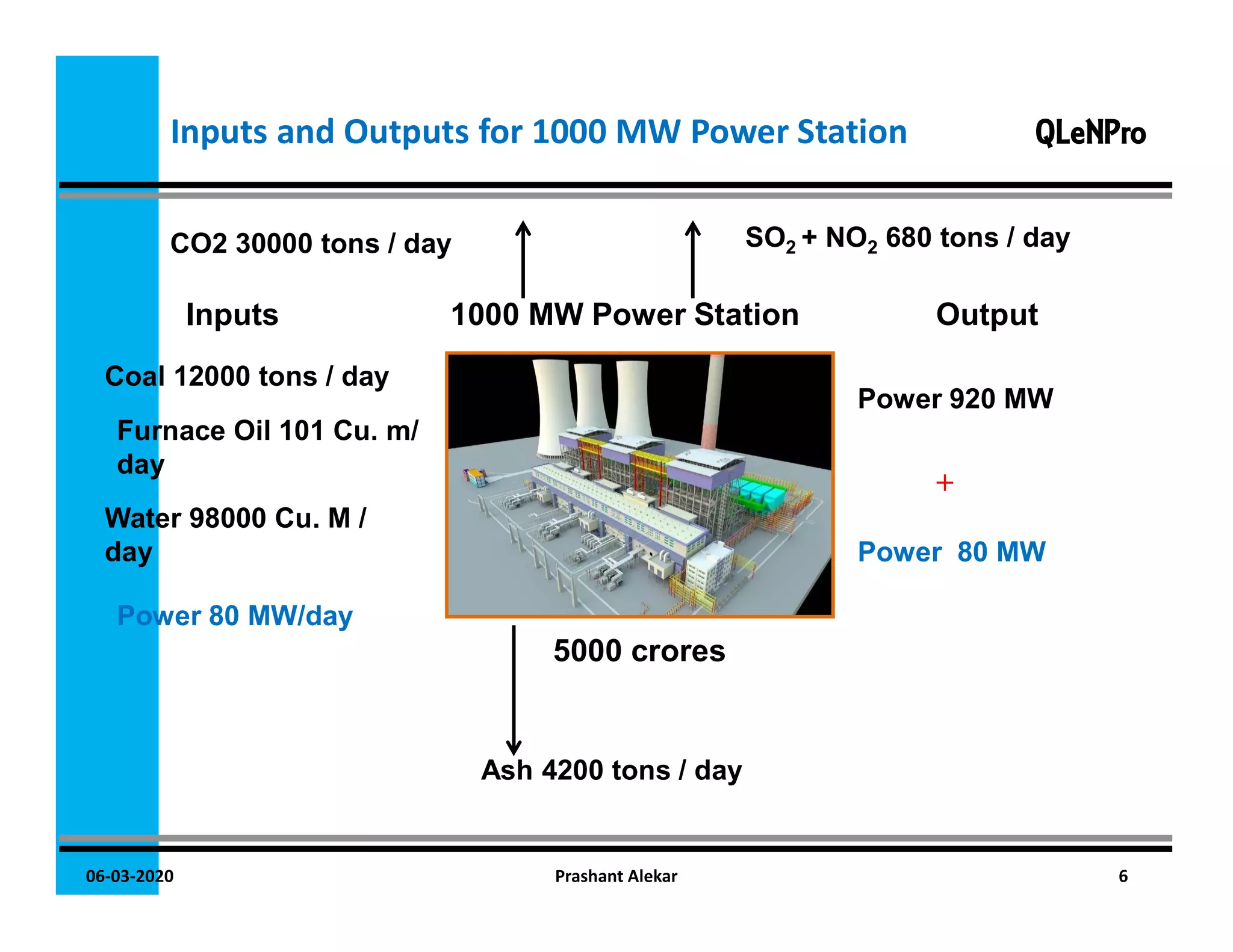 Project management in thermal power plants | PDF