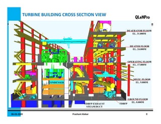 Project management in thermal power plants | PDF