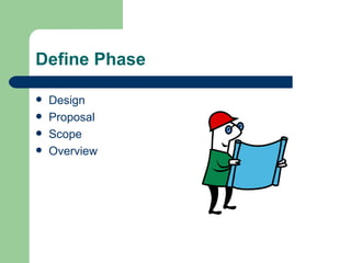 Project management intro | PPT