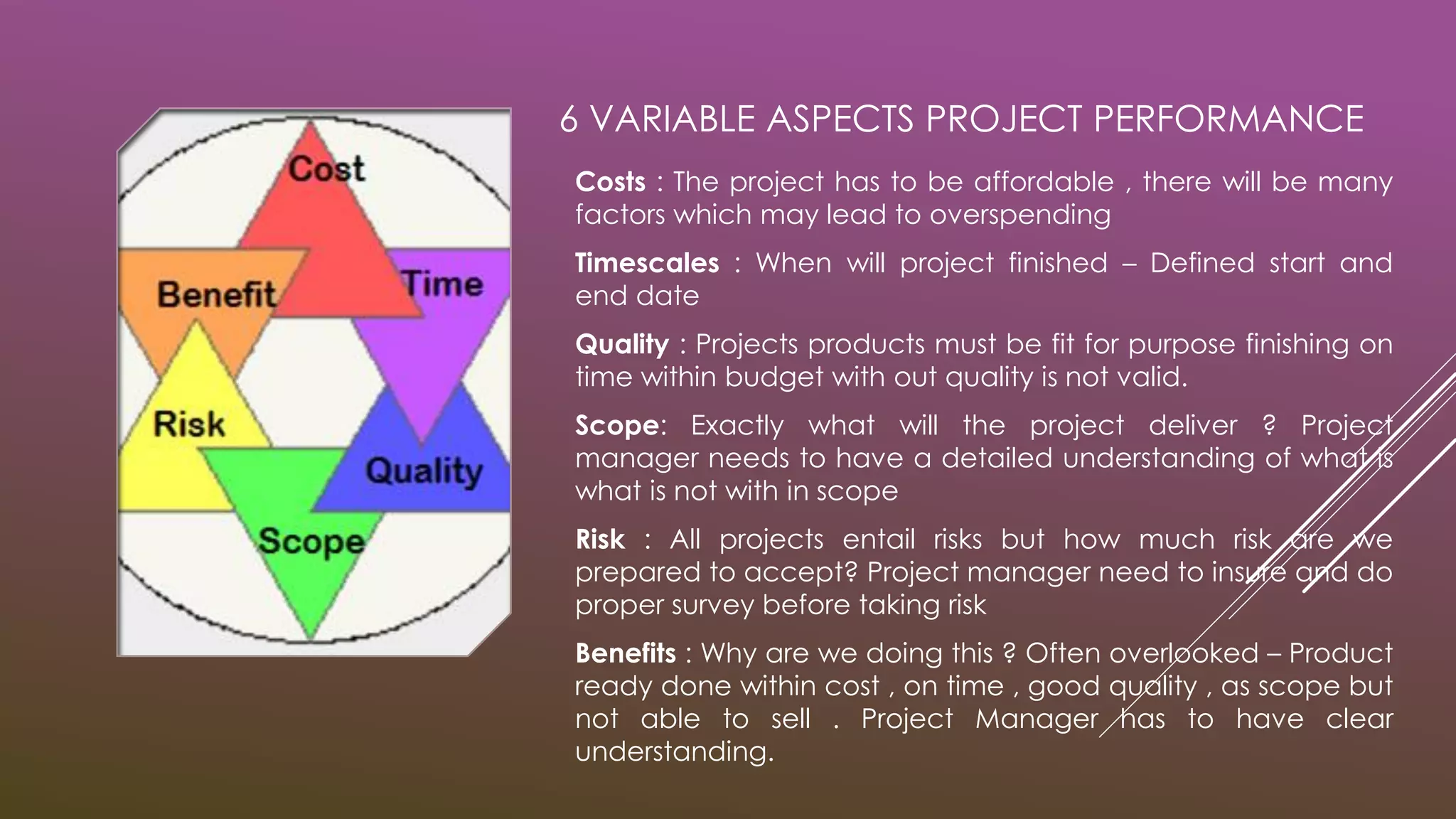 Project Management Intro 2 Prince2 Methodology Pdf