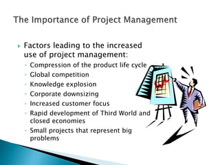 Project Managementintroduction.pptx
