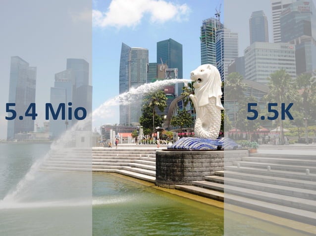 Project Management Introduction for PMP Certification Aspirants in ...