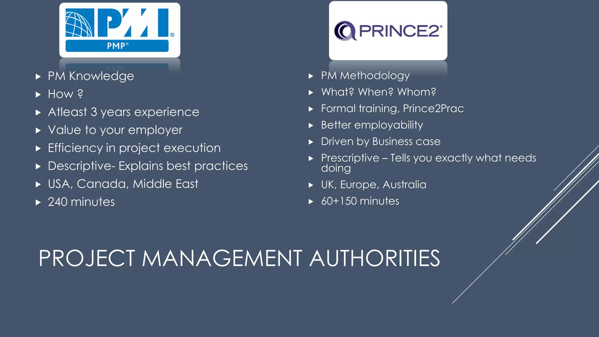 Project management intro from prince2 foundation | PPT