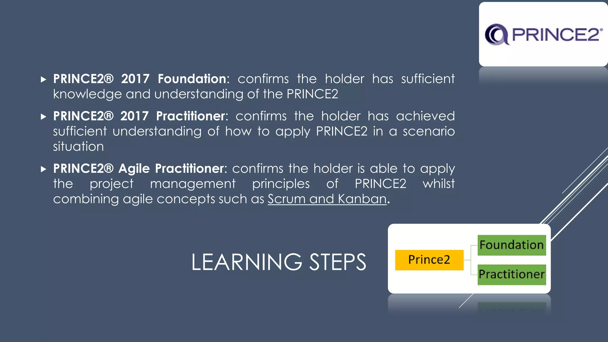 Project management intro from prince2 foundation | PPT