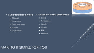 Project management intro from prince2 foundation | PPT