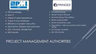 Project management intro from prince2 foundation | PPT