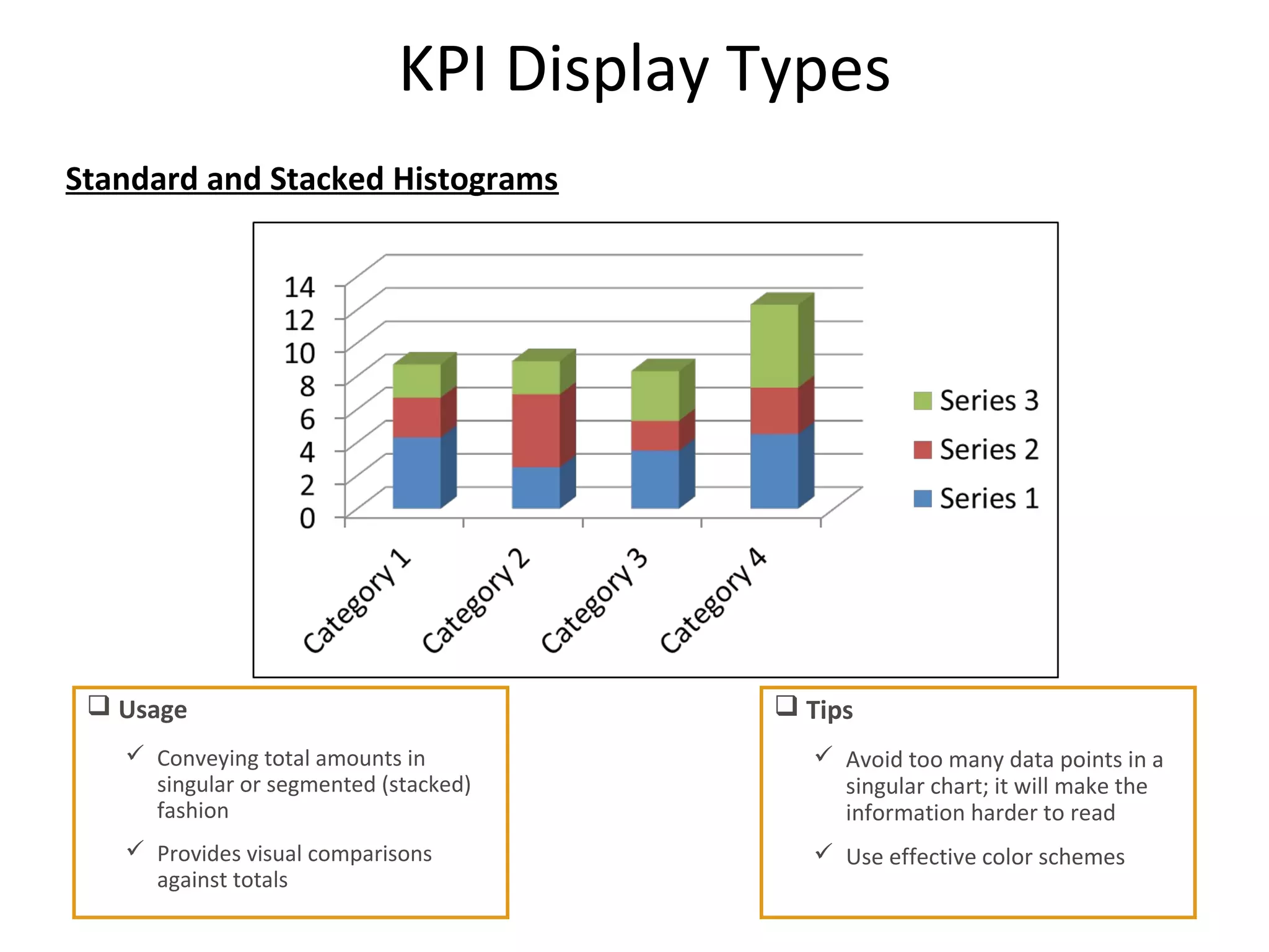 Project Management KPIs | PPT