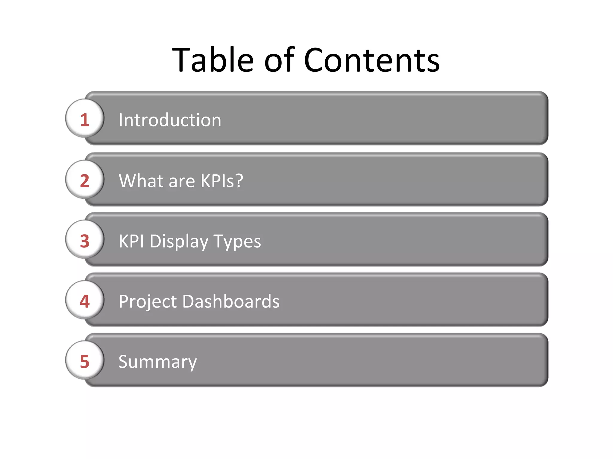 Project Management KPIs | PPT