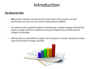 Project Management KPIs | PPT
