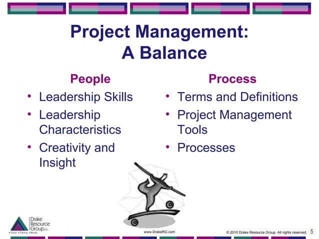 Project Management: Leading With Balance | PPT