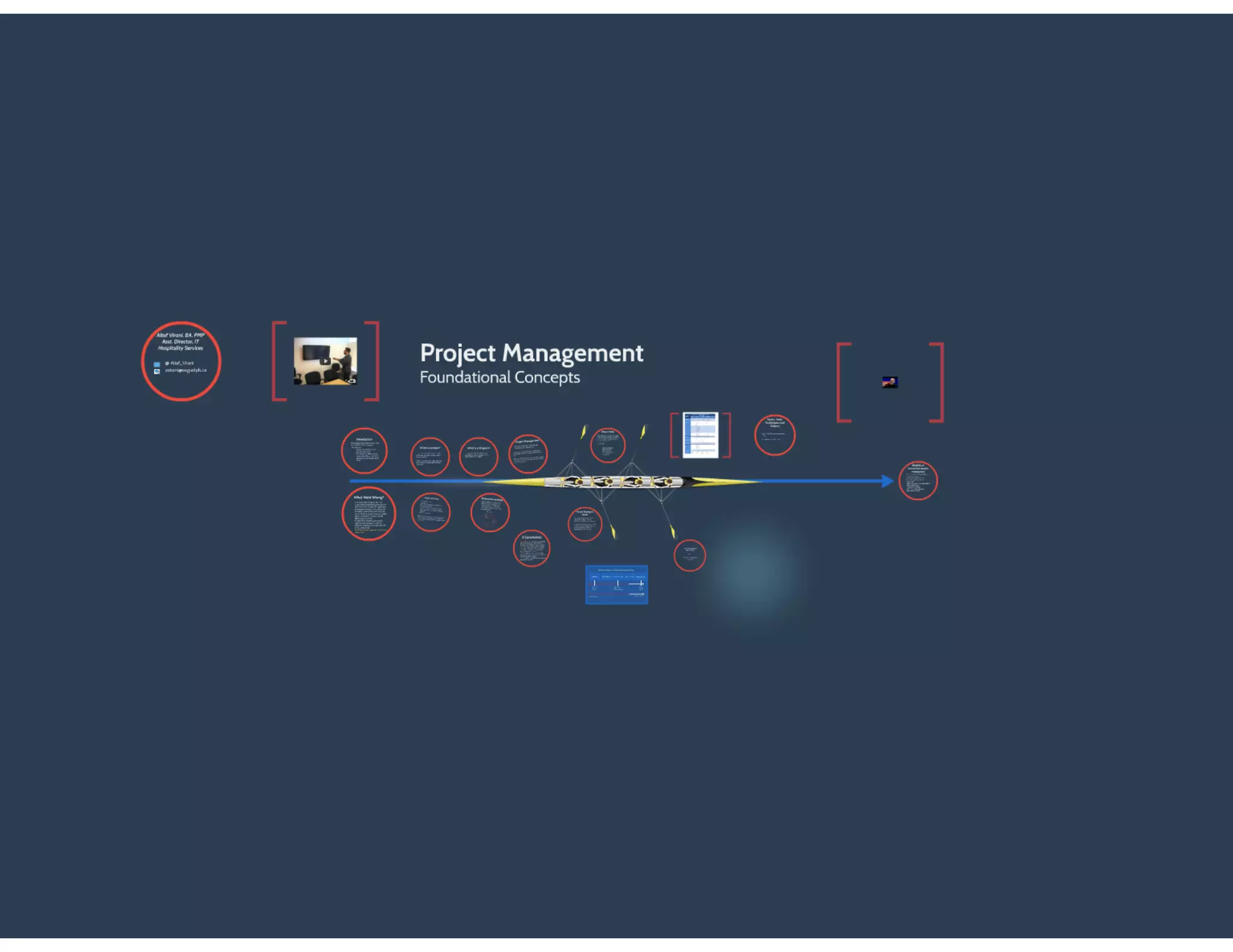 Project Management Lecture Ppt 4822