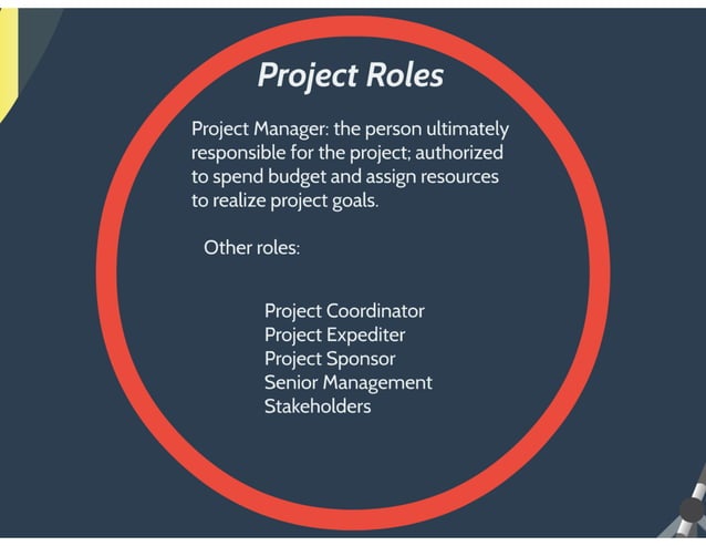 Project Management Lecture Ppt