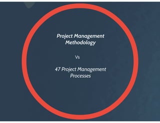 Project management Lecture | PPT