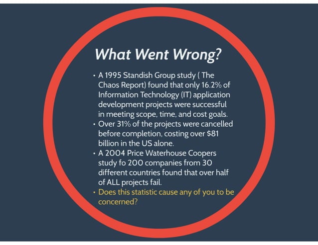 Project Management Lecture Ppt