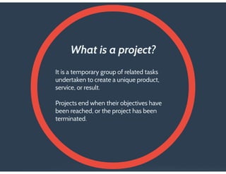 Project management Lecture | PPT