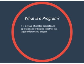 Project management Lecture | PPT