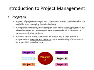 Project management lecture 33.pptx