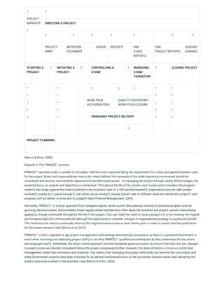 Project Management Lecture Notes for public health | PDF
