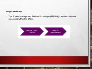 Project Management Life Cycle | PDF