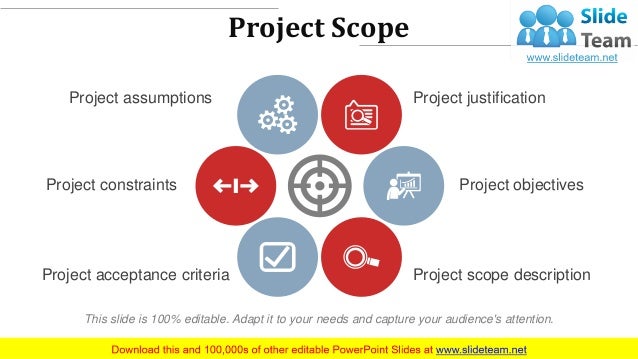 Project Management Life Cycle Methodology PowerPoint Presentation Sli…
