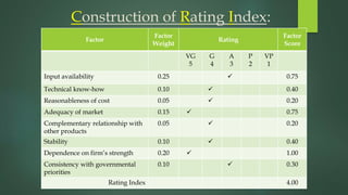 Project management presentation (power point) | PPT