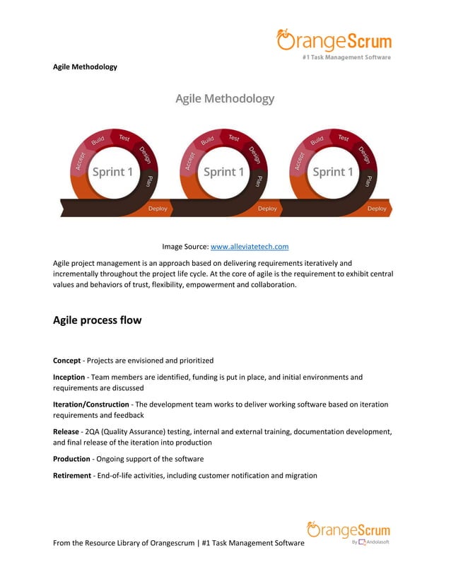 Project Management Methodologies Orangescrum Tutorial | PDF