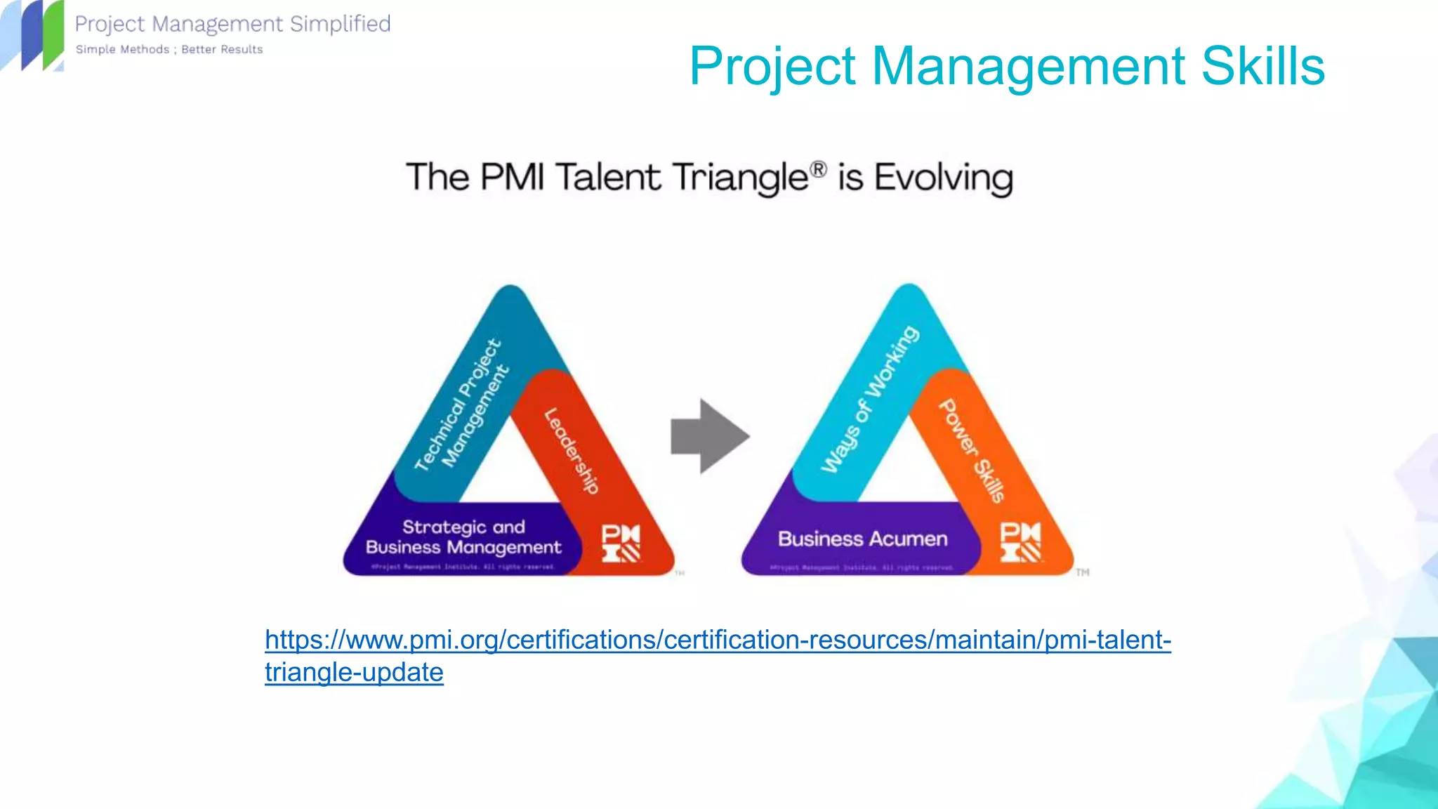 Project Management Methodologies and Frameworks.pptx