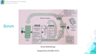 Project Management Methodologies and Frameworks.pptx