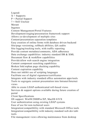 Project Management Methodologies Task In topics 1 & 2 yo.docx