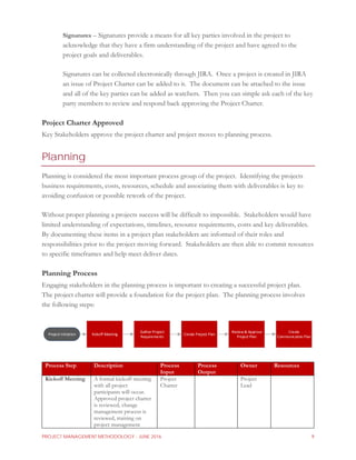 Project Management Methodology_rFmAt0BhU0dwihA.pdf