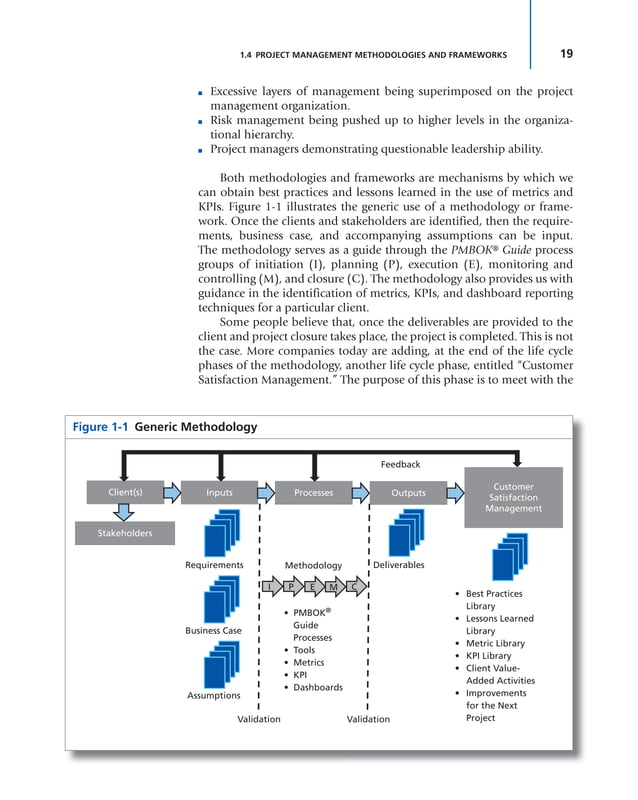 Project management metrics- KPIs- and dashboards _ a guide to measuring and monitoring project ...