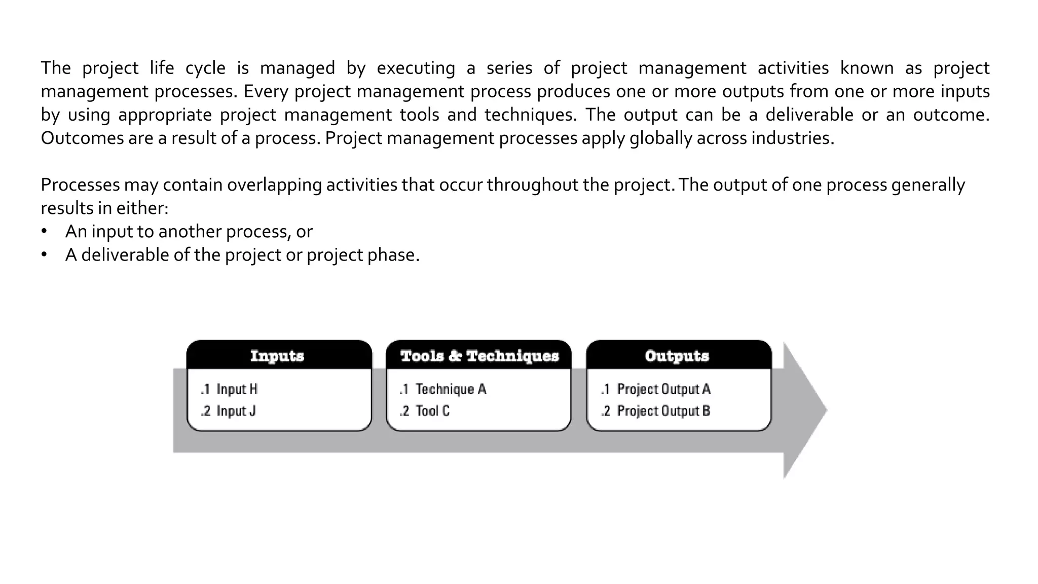 Project management [module 1] | PPTX