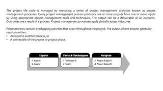 Project management [module 1] | PPTX