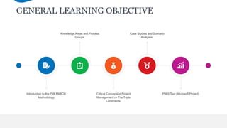 Project management [module 1] | PPTX