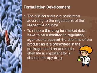 Project management of chemical, analytical, and formulation development ...