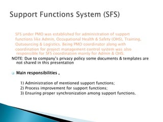 Project management office sfs | PPT