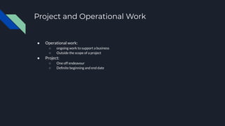 Project Management,Org Influence,and Project Life Cycle Management.pdf