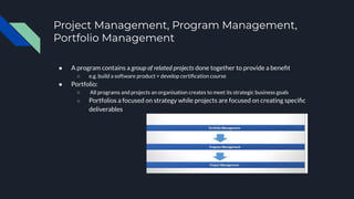 Project Management,Org Influence,and Project Life Cycle Management.pdf