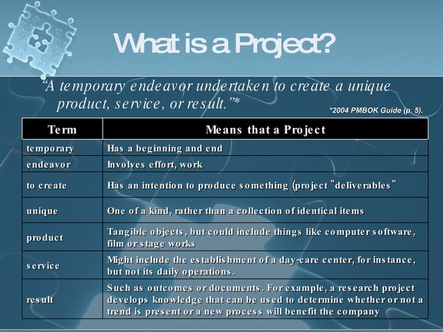 Project Management Overview | PPT