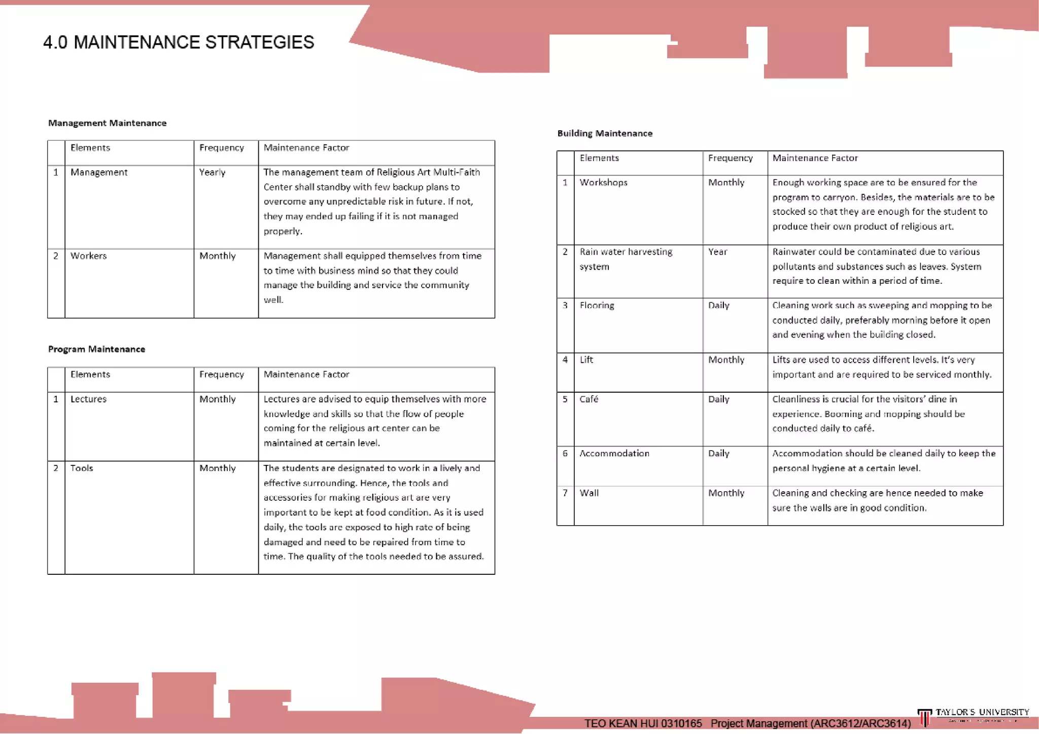 Project management p2 | PDF