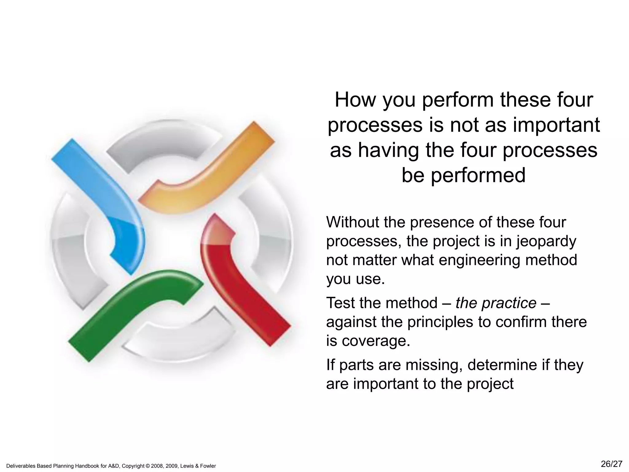 Project management paradigm | PPT
