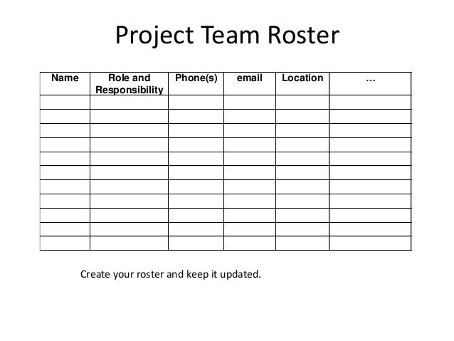 Project management part 1 Project management part 1